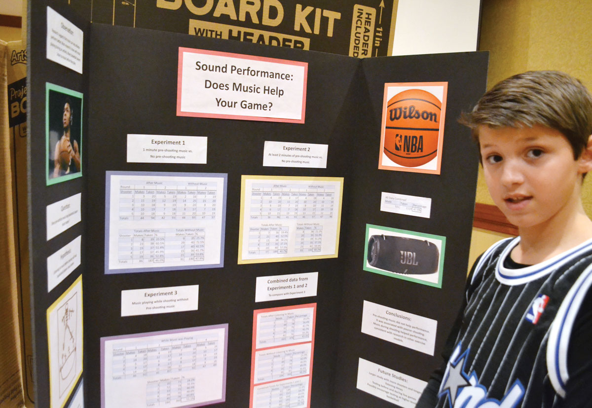 12-13-23-Science-Fair-2-tle | News, Sports, Jobs - News and Sentinel